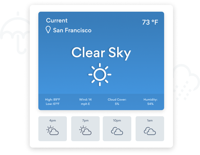 Best Clima App for Canva | Free Clima App